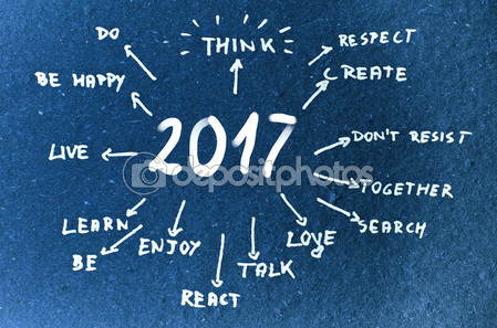 10+ Best Happy New Year 2021 Resolution Ideas for Everyone